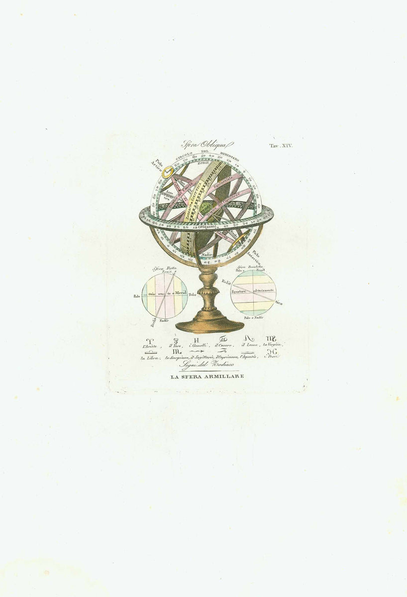 Astronomy, Armillary Sphere, Francesco Marmocchi – Philographikon ...