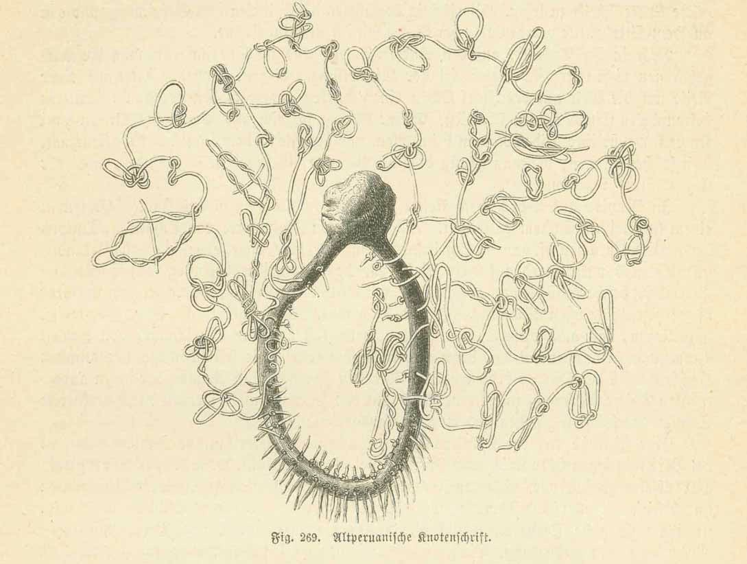 Archaeology, Peru, Knot language, Knottenschrift, Quippu ...