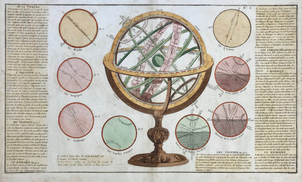 Astronomy, De la Sphere, armillary sphere, various spheres, with infor ...